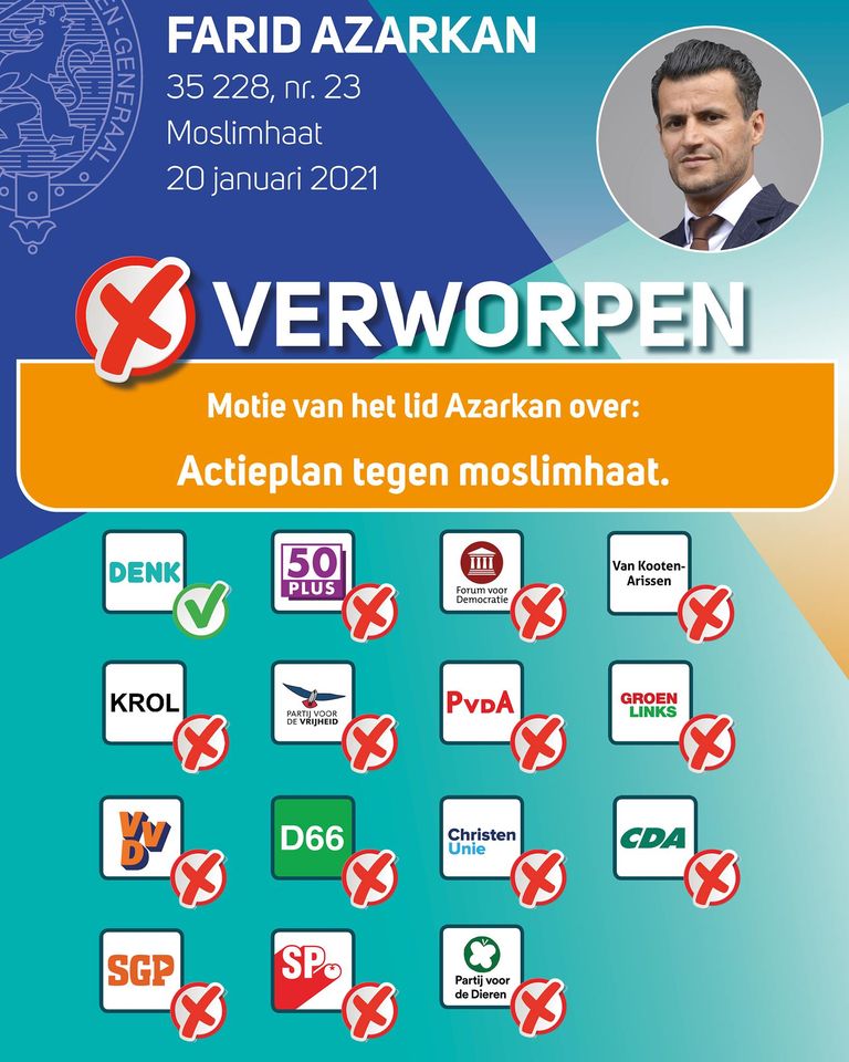Alle partijen stemmen tegen actieplan tegen moslimhaat, behalve DENK ...